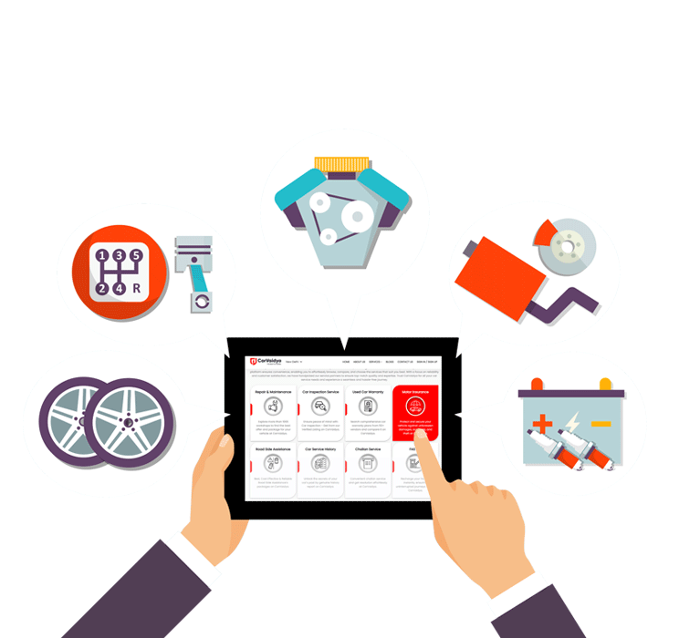 Compare & Book any Car Related Services in Mumbai | Car Marketplace in ...